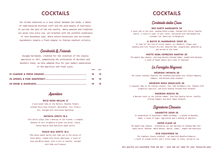 MENUS — Bar Infinita