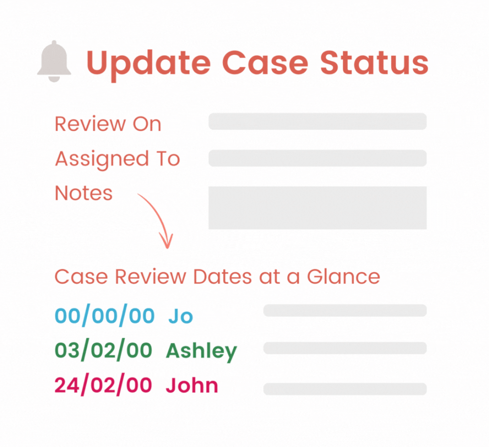 Upgrade | Enhance Your Efficiency — CASEWORKER MP