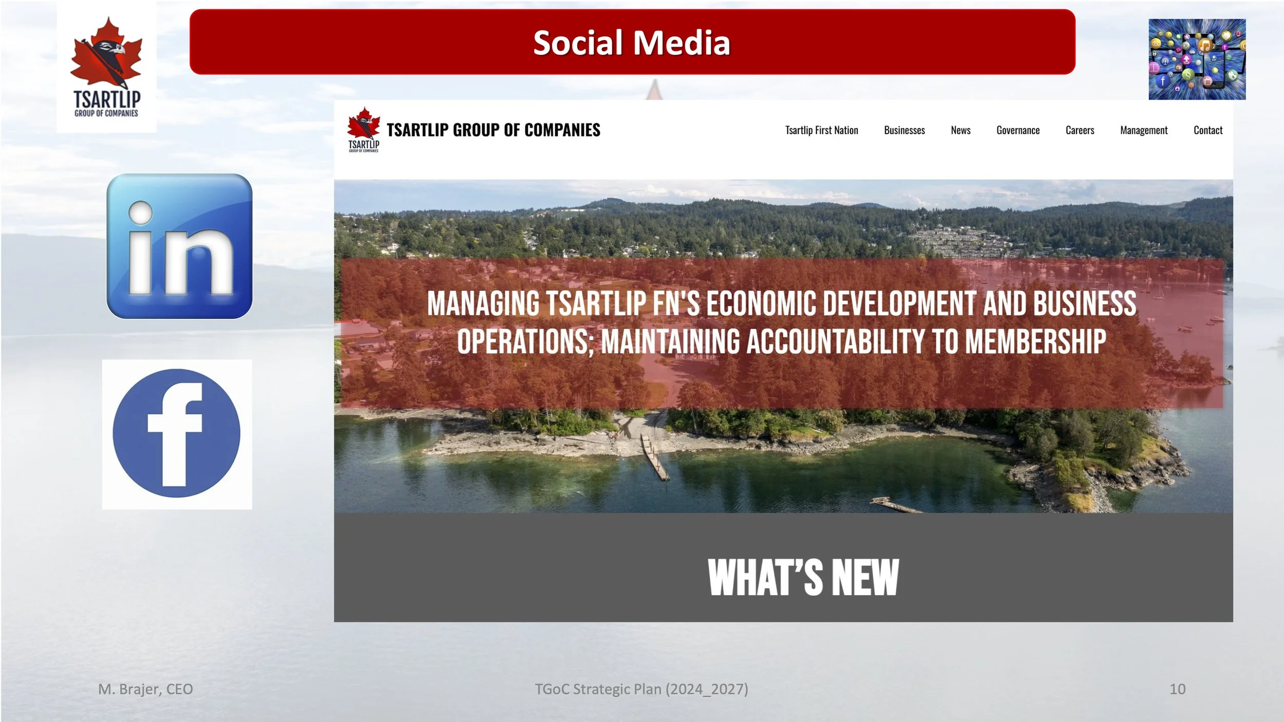 Strategic Plan — TSARTLIP GROUP OF COMPANIES