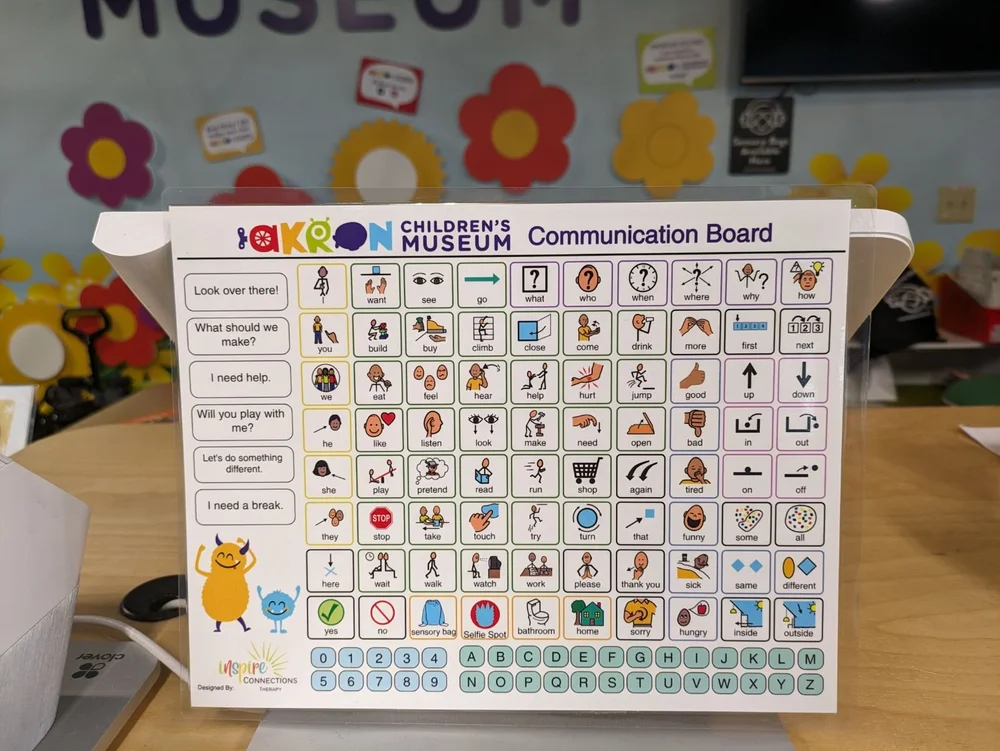 Community AAC Boards | Inspire Connections Therapy | Pediatric speech ...
