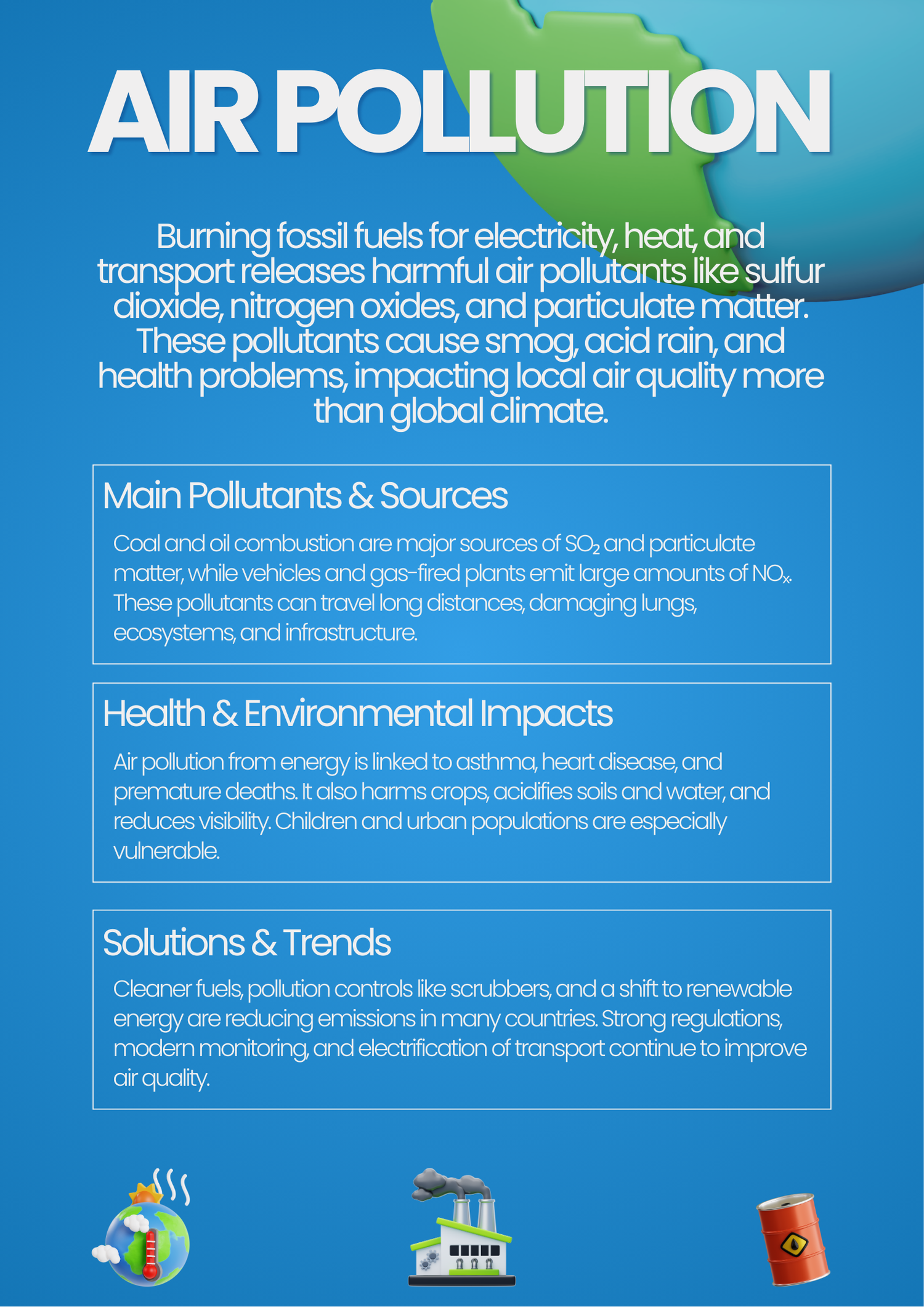 Air Pollution Energy Fact Sheet: Sources, Impacts, and Solutions
