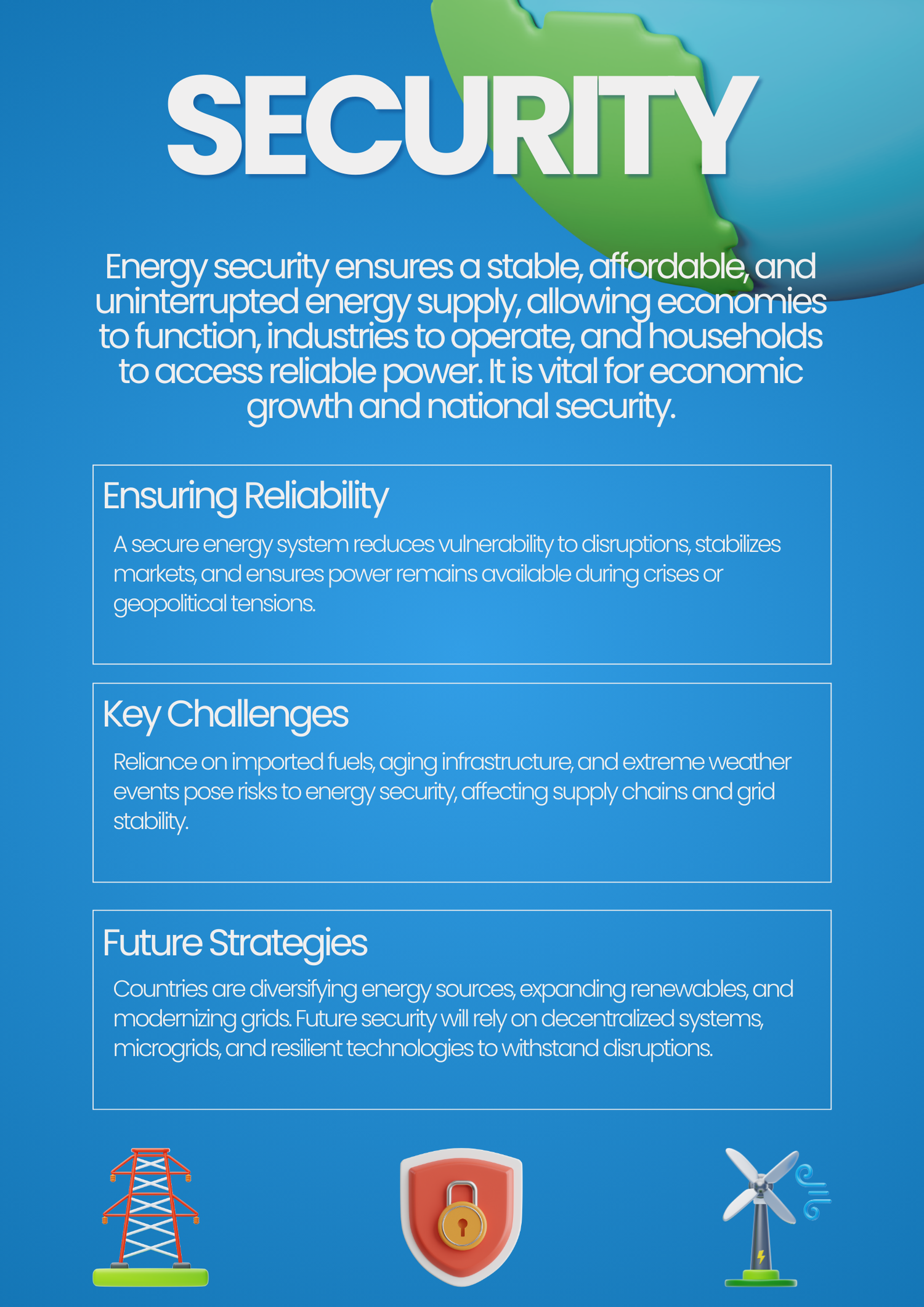 Energy Security Fact Sheet: Challenges, Strategies, and Global Impacts