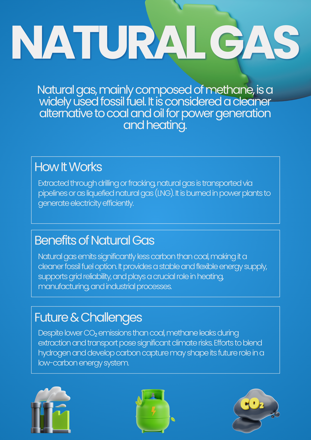 Natural Gas Fact Sheet: Extraction, Uses, and Environmental Impact