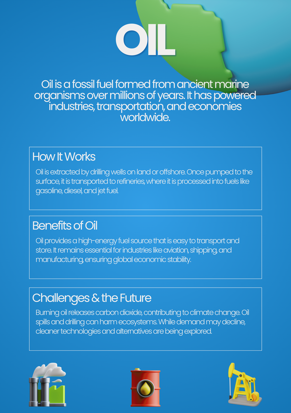 Oil Fact Sheet: Extraction, Energy, Benefits, and Environmental Effects
