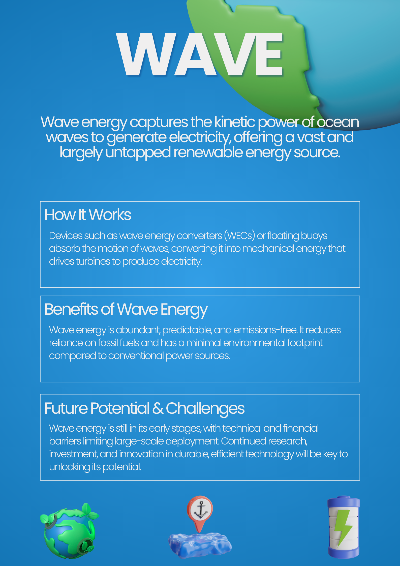 Wave Energy Fact Sheet: Navigating the Seas of Sustainable Power Production