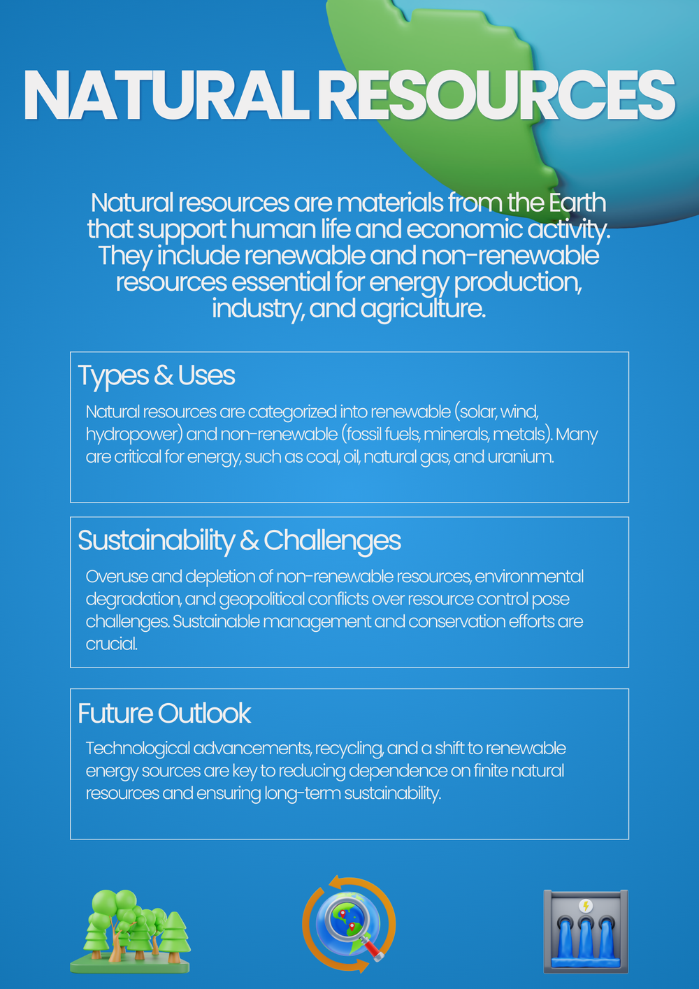 Natural Resources Energy Fact Sheet: Types, Uses, and Future Outlook