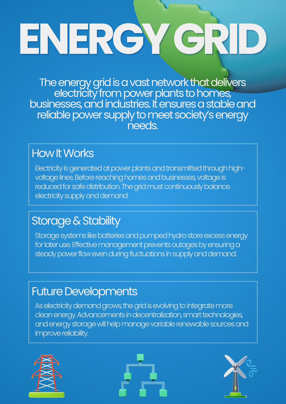 Energy Grid Fact Sheet: How It Works, Storage Solutions, and Future ...