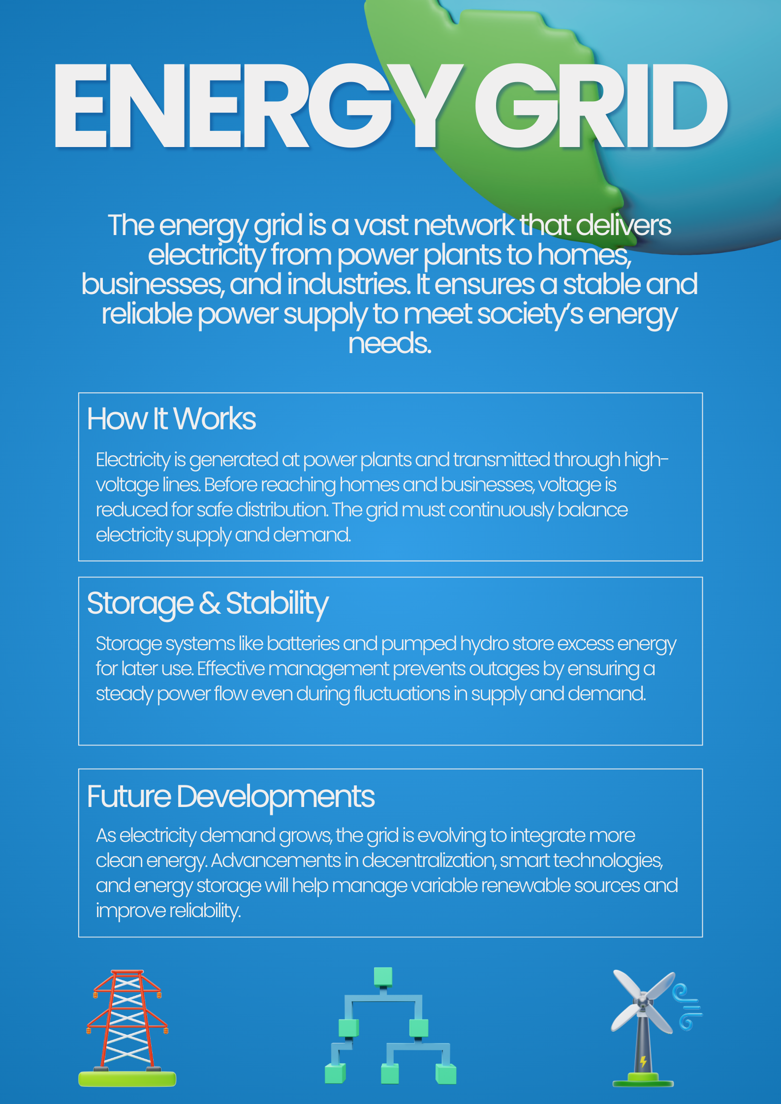 Energy Grid Fact Sheet: How It Works, Storage Solutions, and Future ...