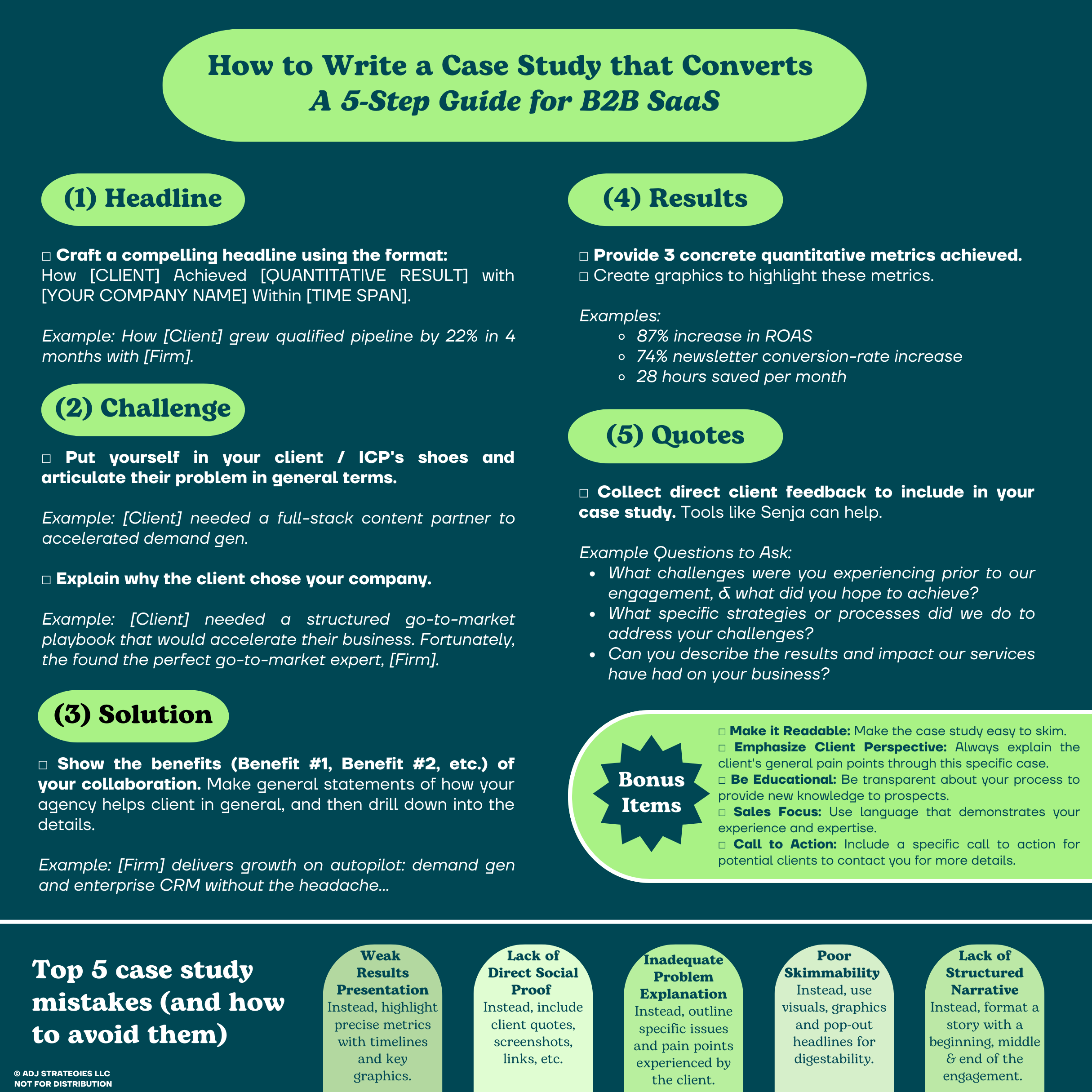 How To Write A Case Study That Converts (A 5-Step Ultimate Guide for ...