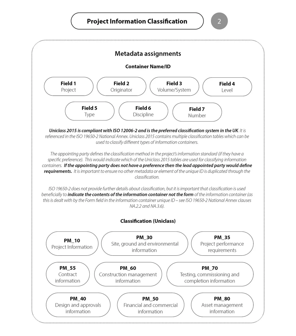 Document Numbering — Orrekie.com