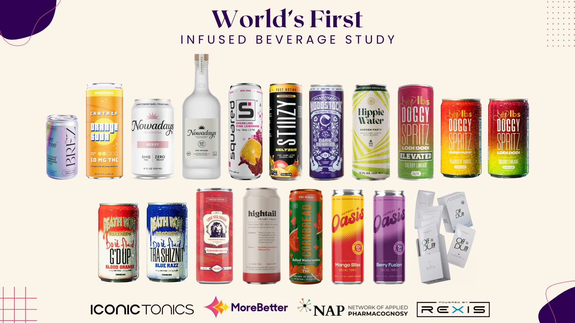 Join a Groundbreaking Infused Beverage Study! — AppliedPharmacognosy