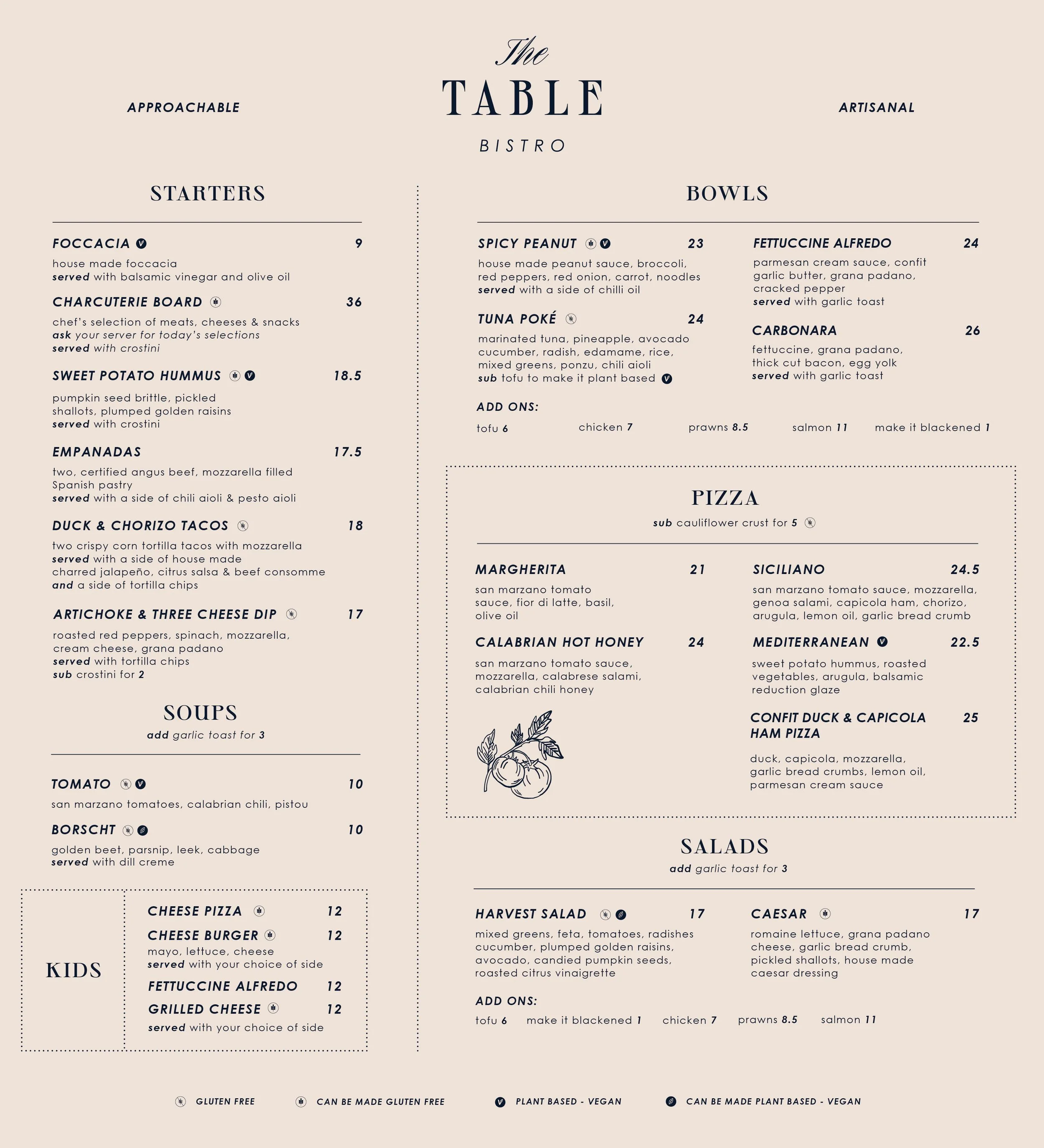 food — The Table Bistro