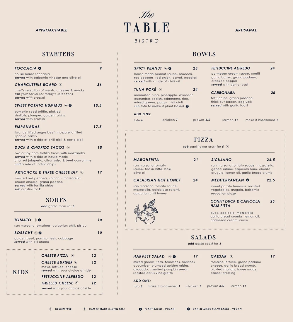 food — The Table Bistro