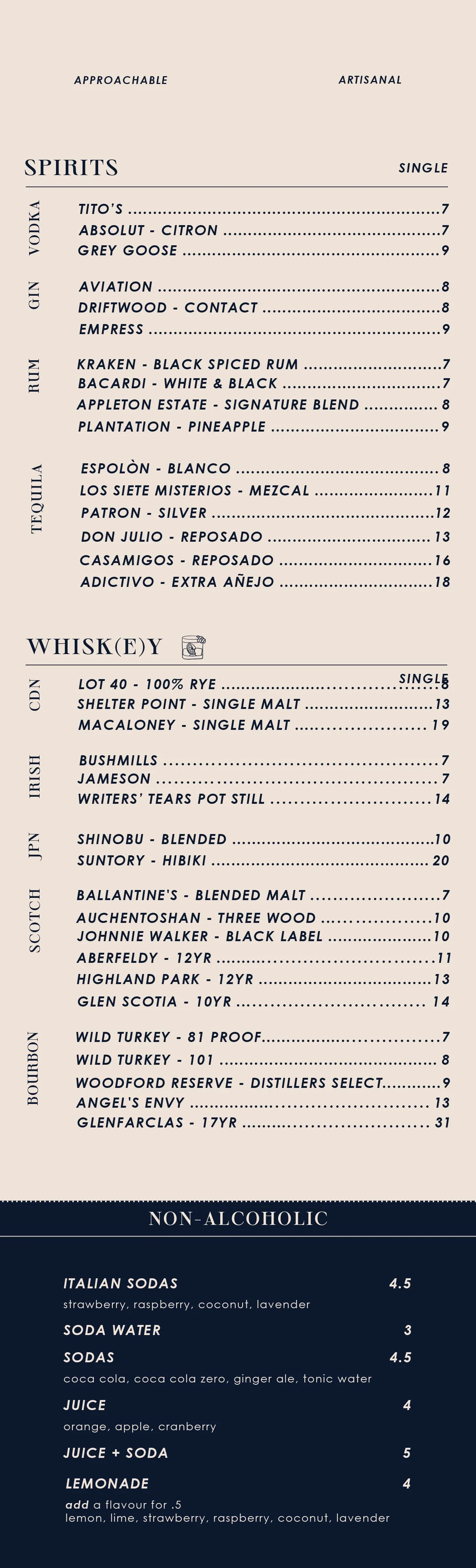 drinks — The Table Bistro