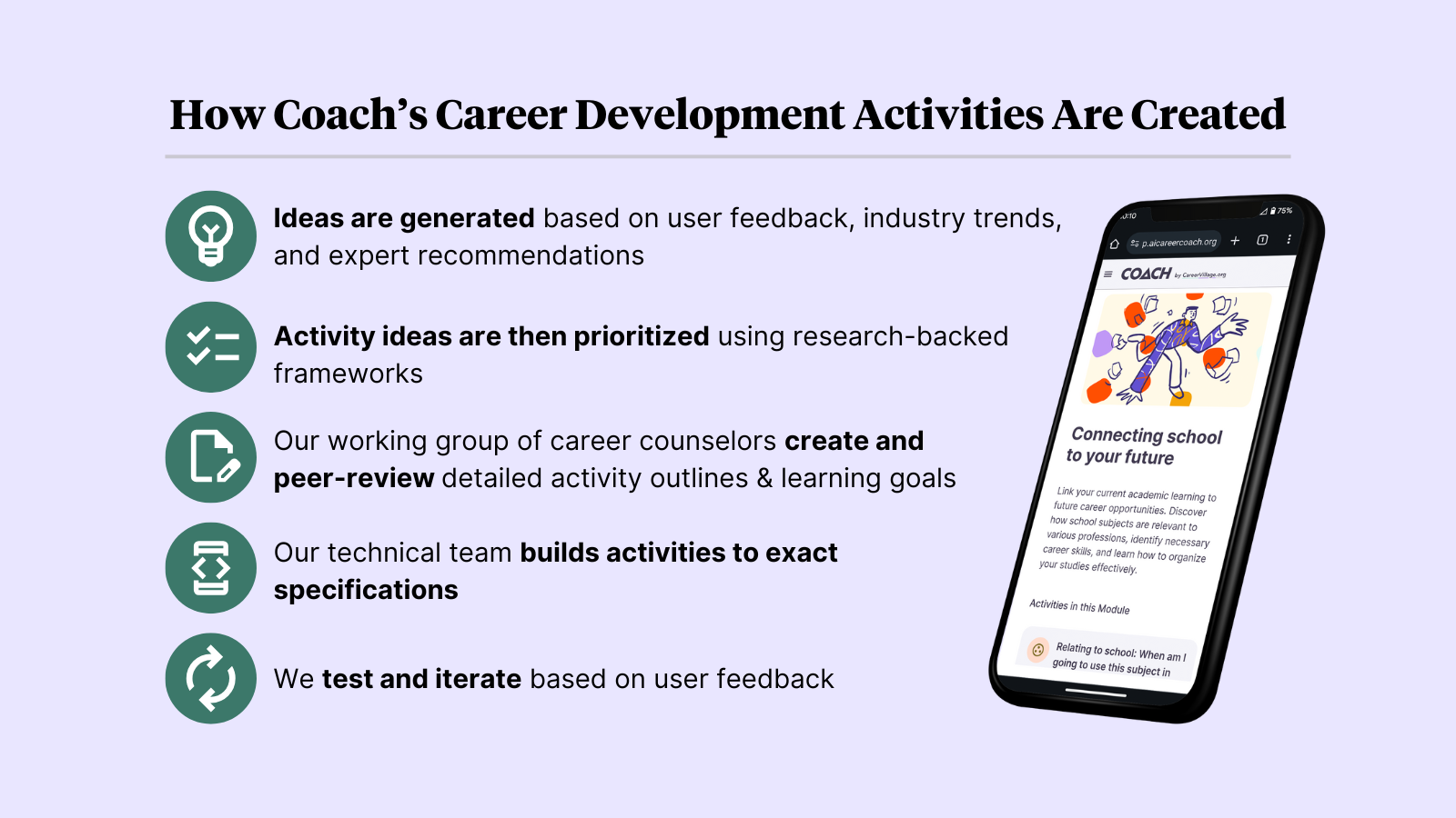 How Coach's Career Development Activities Are Created — COACH: AI ...
