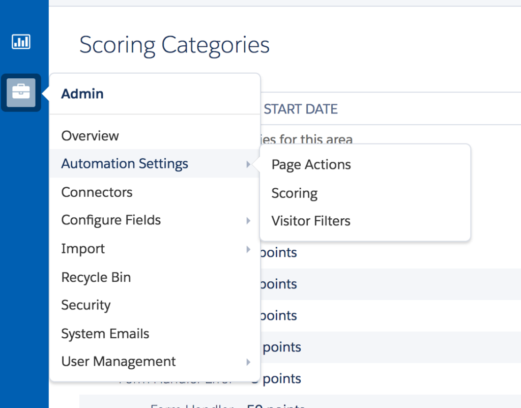 Best Practices for Prospect Scoring in Pardot — Cloud on Purpose