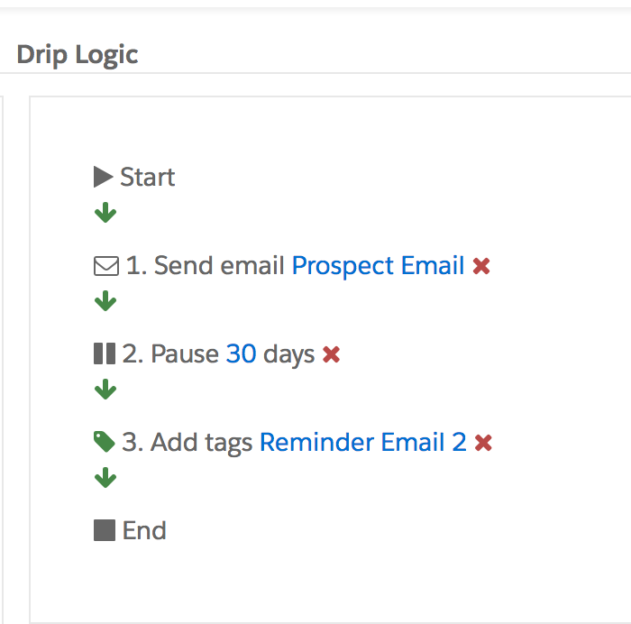 How to Send Monthly Emails in Pardot — Cloud on Purpose