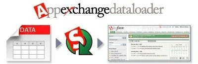 Salesforce.com Apex Data Loader Basics — Cloud on Purpose