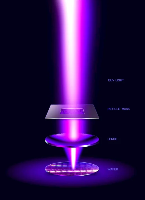 Building the world’s most powerful Free Electron Lasers — xLight
