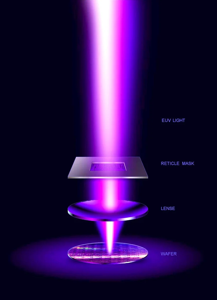 Building the world’s most powerful Free Electron Lasers — xLight
