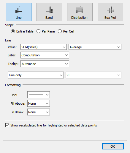 Reference Line 参考线 — Tableau教科书 -做最好的Tableau中文教程
