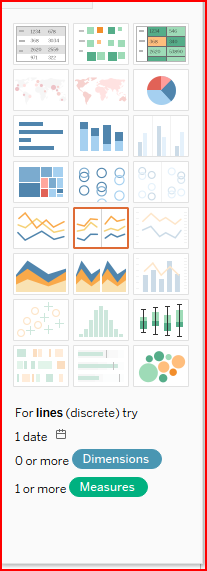 操作界面和重要快捷键 ★★★ — Tableau教科书 -做最好的Tableau中文教程