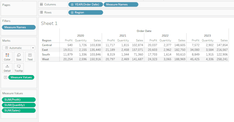 Text Table 文字表格 — Tableau教科书 -做最好的Tableau中文教程