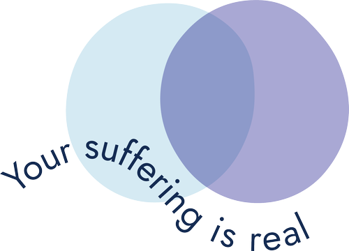 Treatment — Hyperemesis Australia