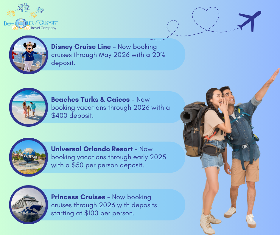Which Corner of the Globe will you Explore in 2025? — Be Our Guest ...