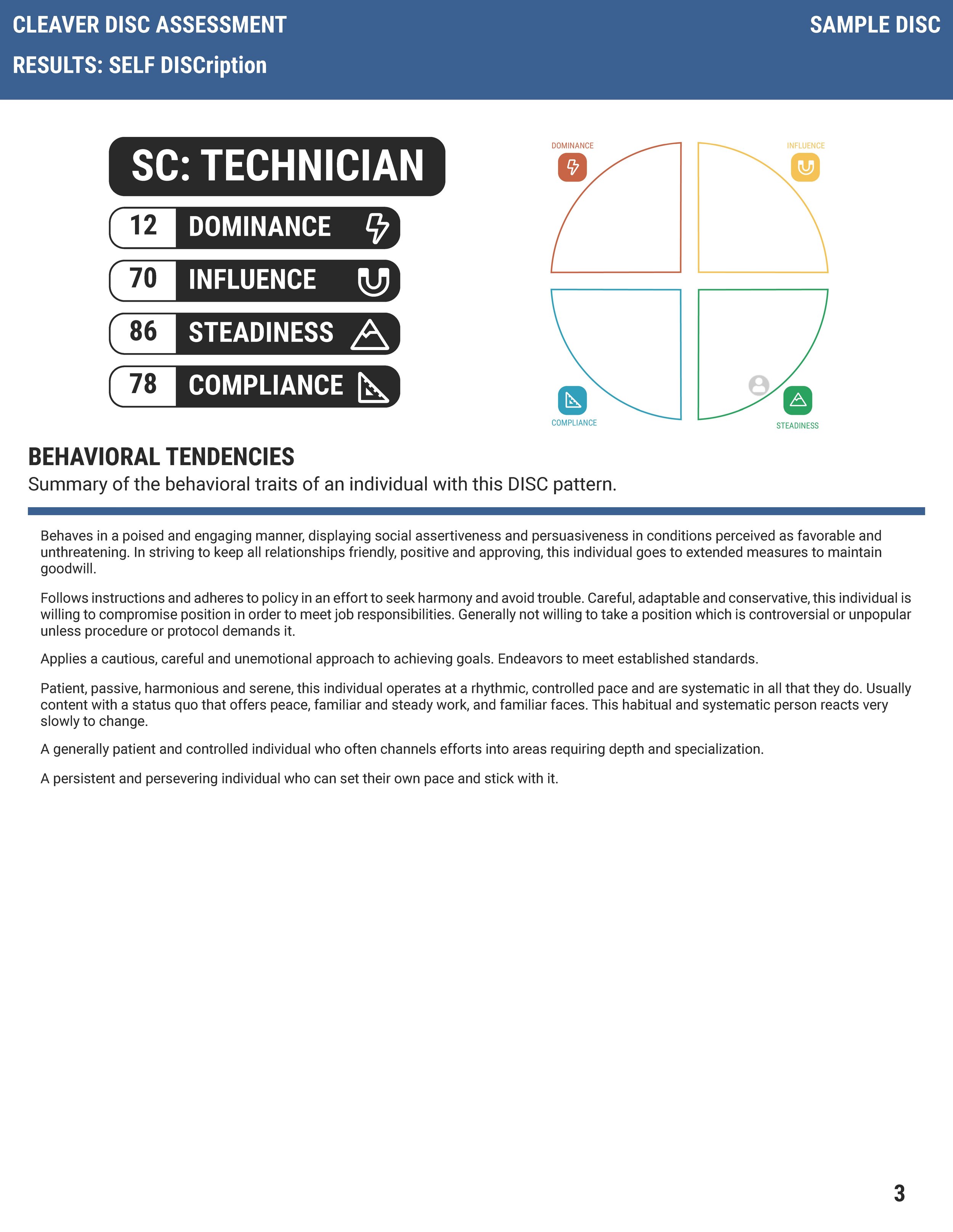 Cleaver DISC & Motivating Values Assessment — Cleaver Company Intl.