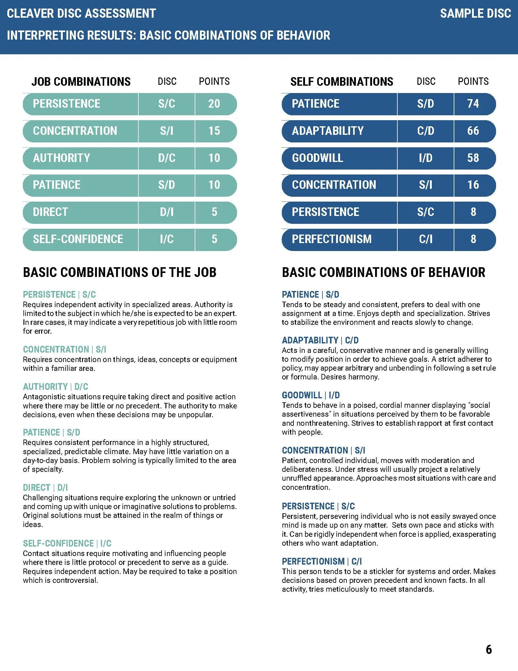 Cleaver DISC & Motivating Values Assessment — Cleaver Company Intl.