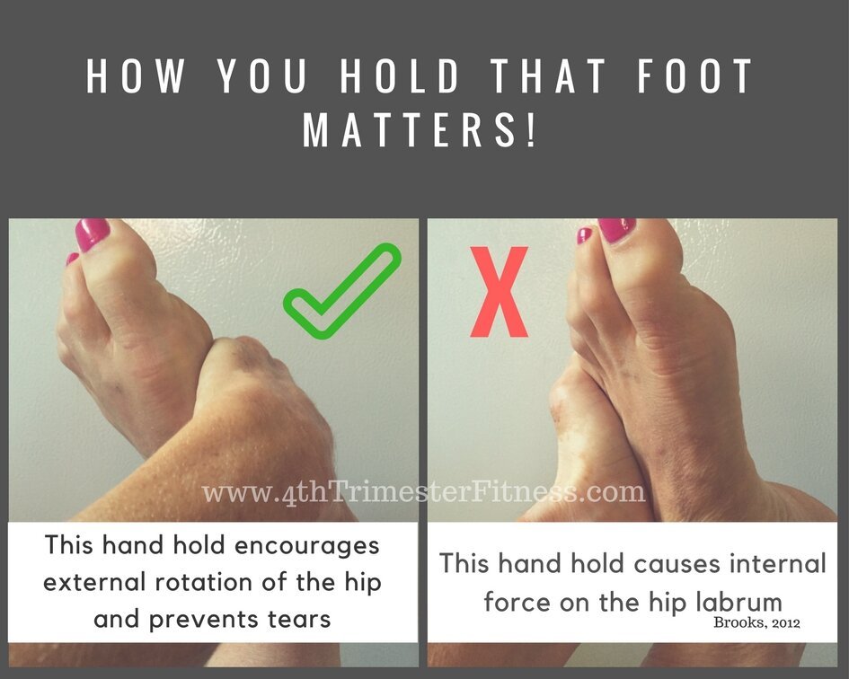 Preventing Hip Injuries in Birth — 4th Trimester Fitness Method