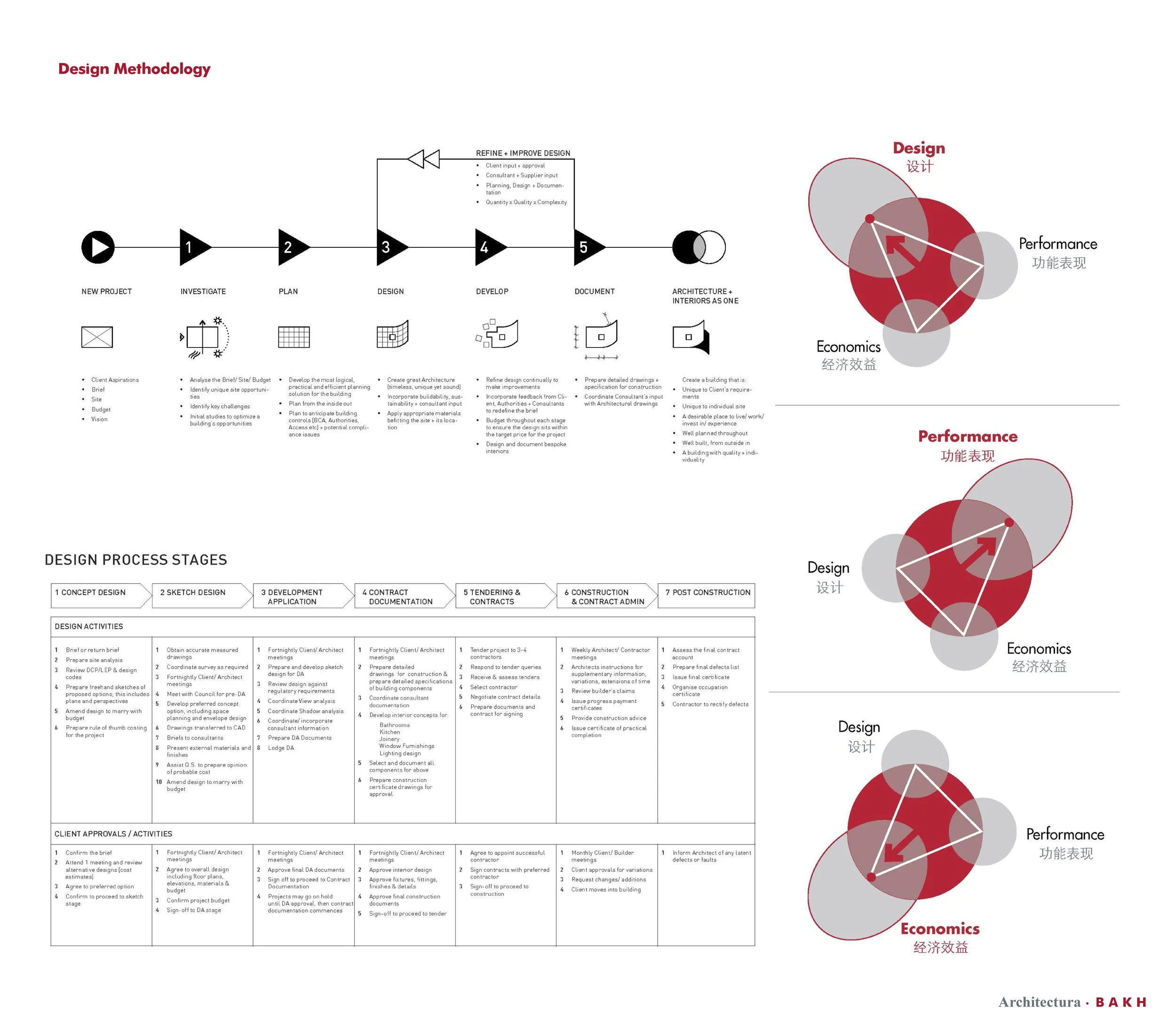 Awaards — Your Site Title