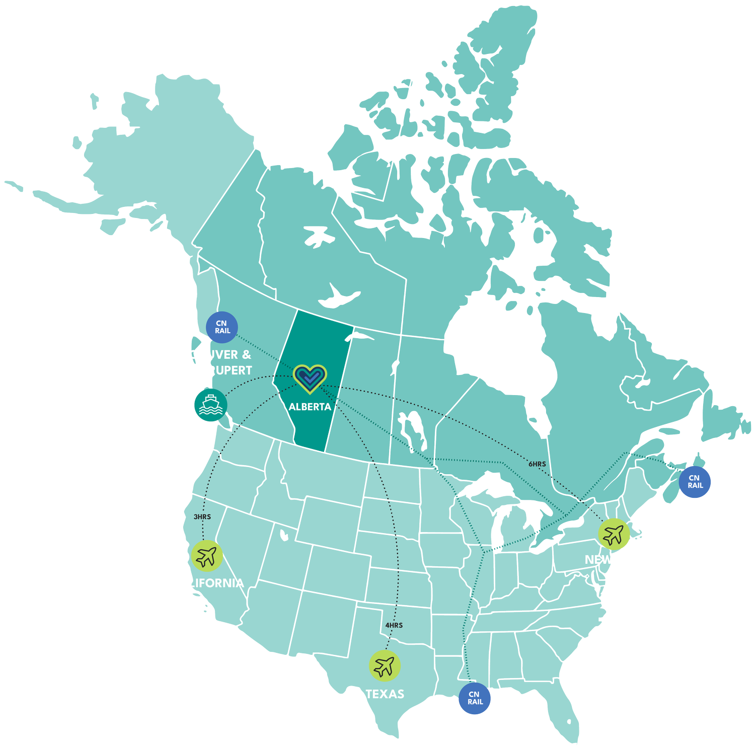 Westlock Economic Region (WER)