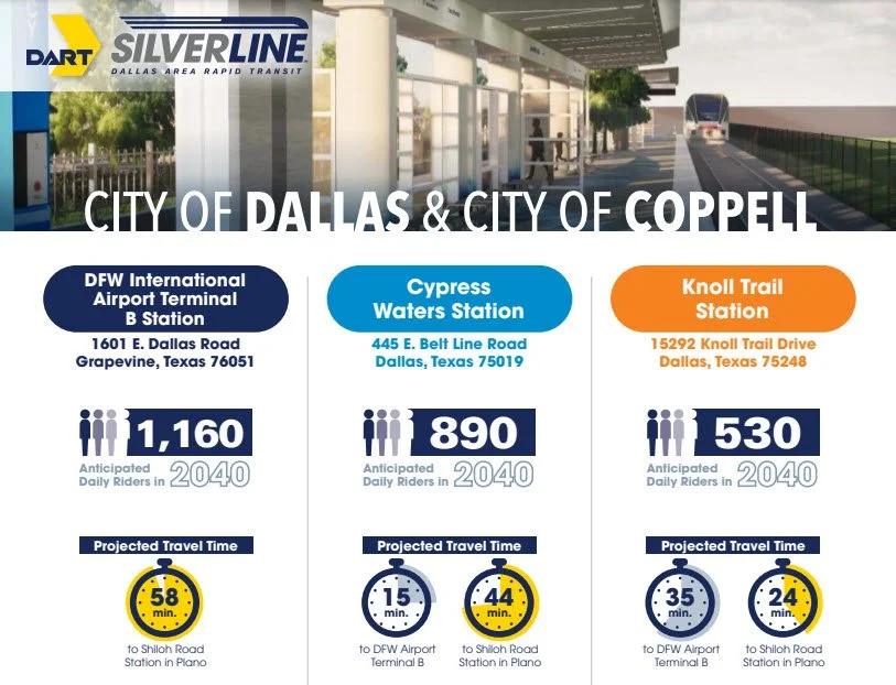 General 2 — Your Site Title