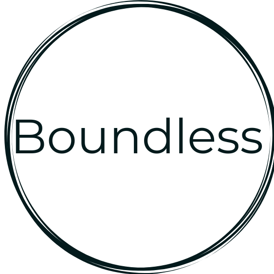 When to Lead from the Front vs. the Middle — Boundless: Transform Your ...
