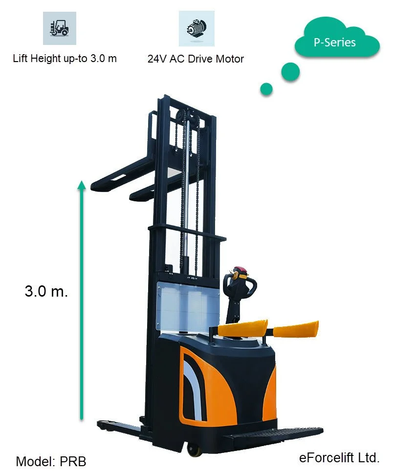 Electric Powered Pallet Jack — eForcelift Ltd.