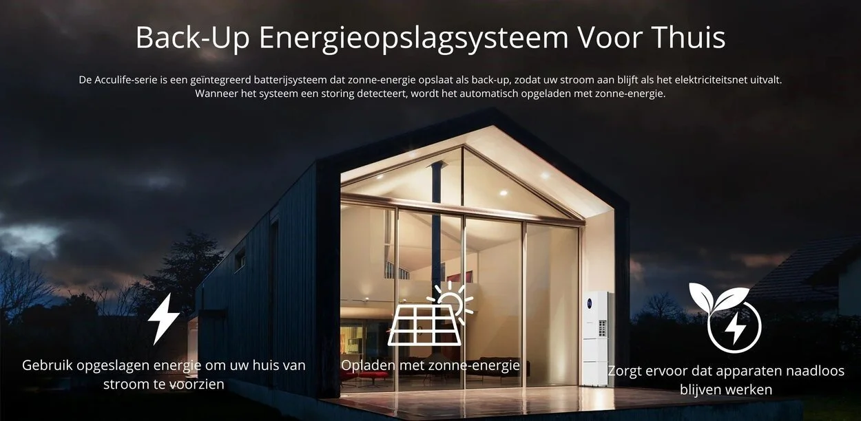 Thuisbatterijen: besparen op uw energierekening | AccuLife