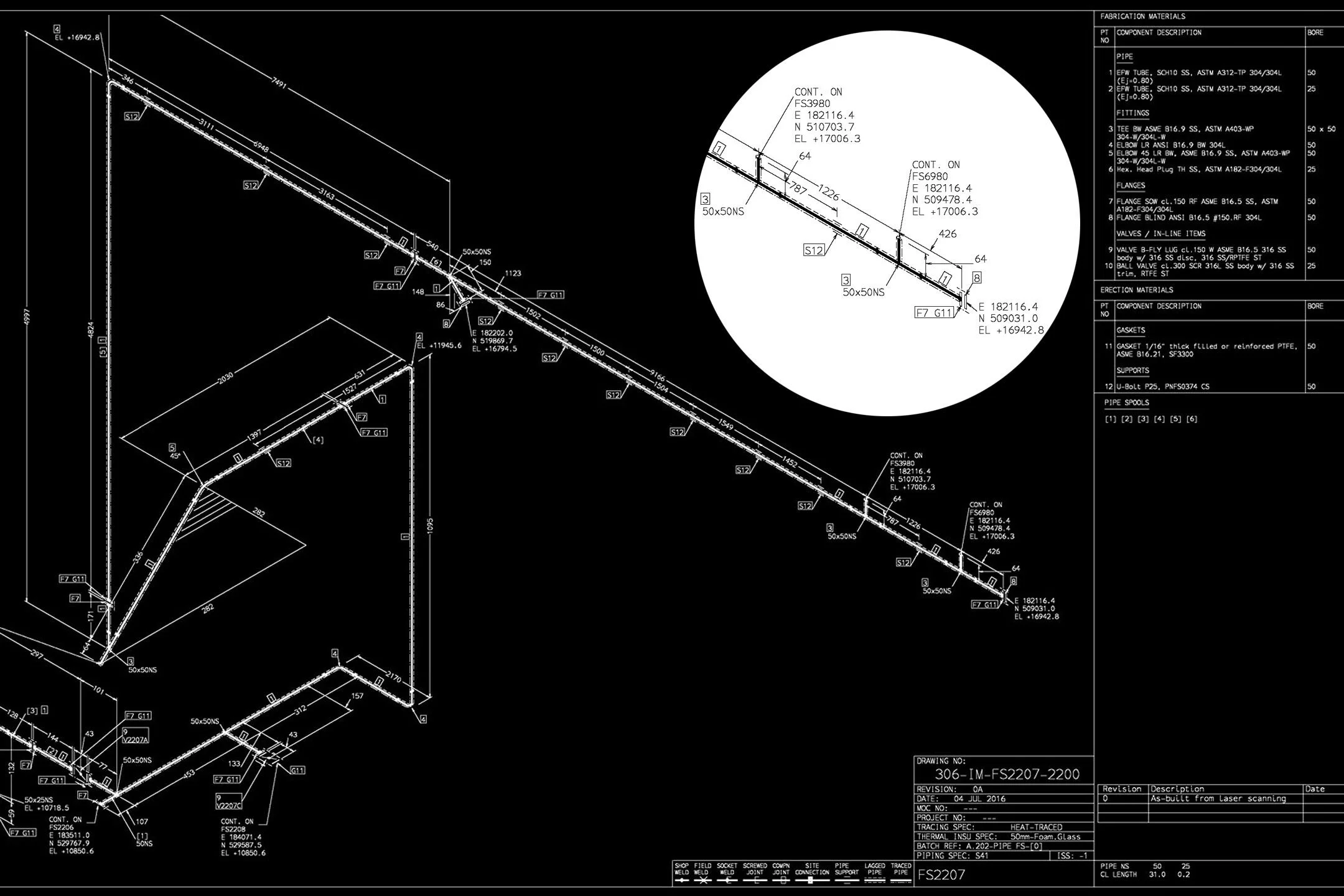 Scan to Plant - As-built Plant Design Models — 3D Laser Scanning (Jasa ...