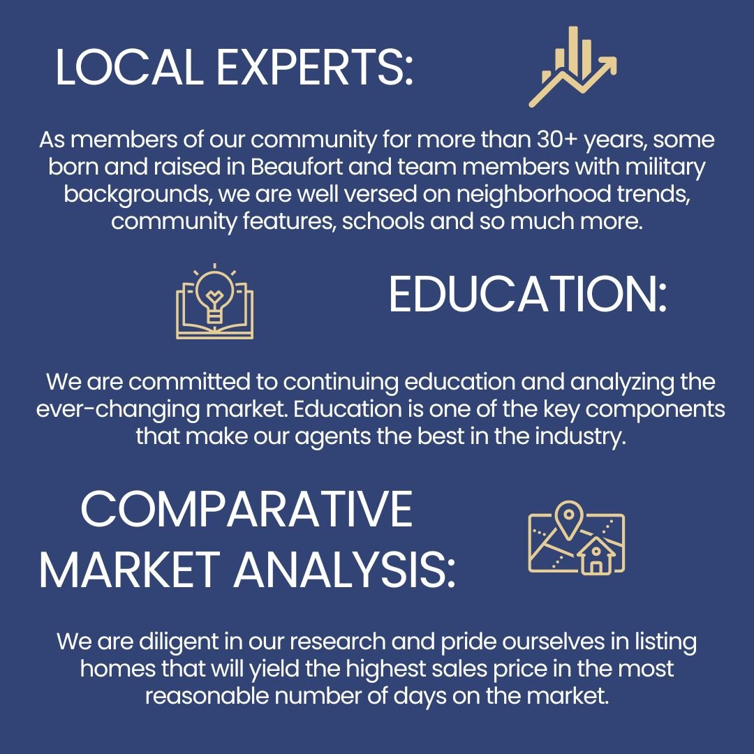 Why List With Us — The Greco Group