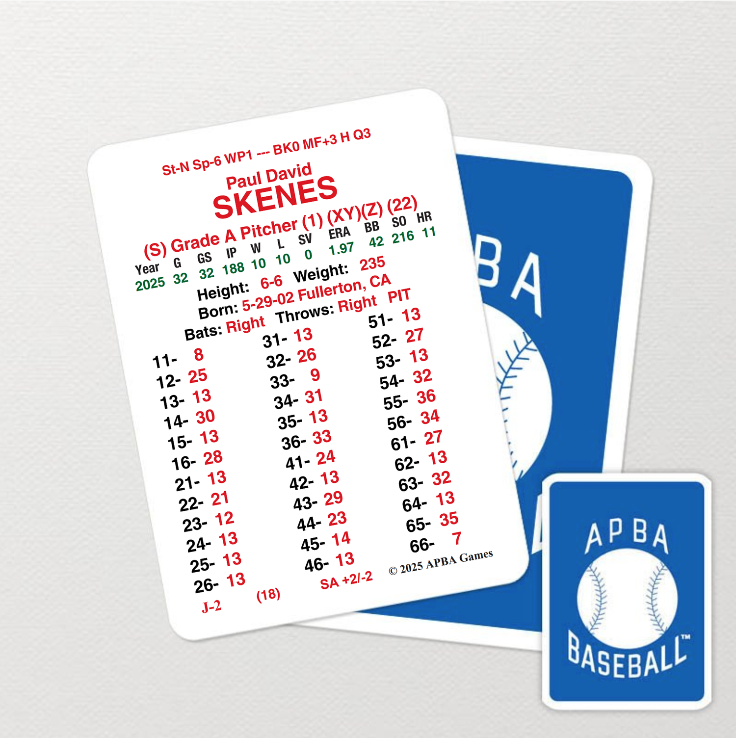 2025 Master Baseball Season Cards — APBA Games