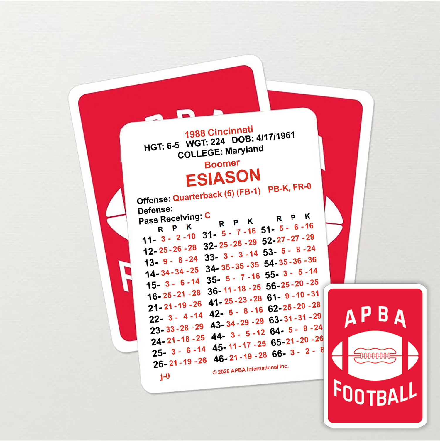 1988 Pro Football Season Roster Download — APBA Games