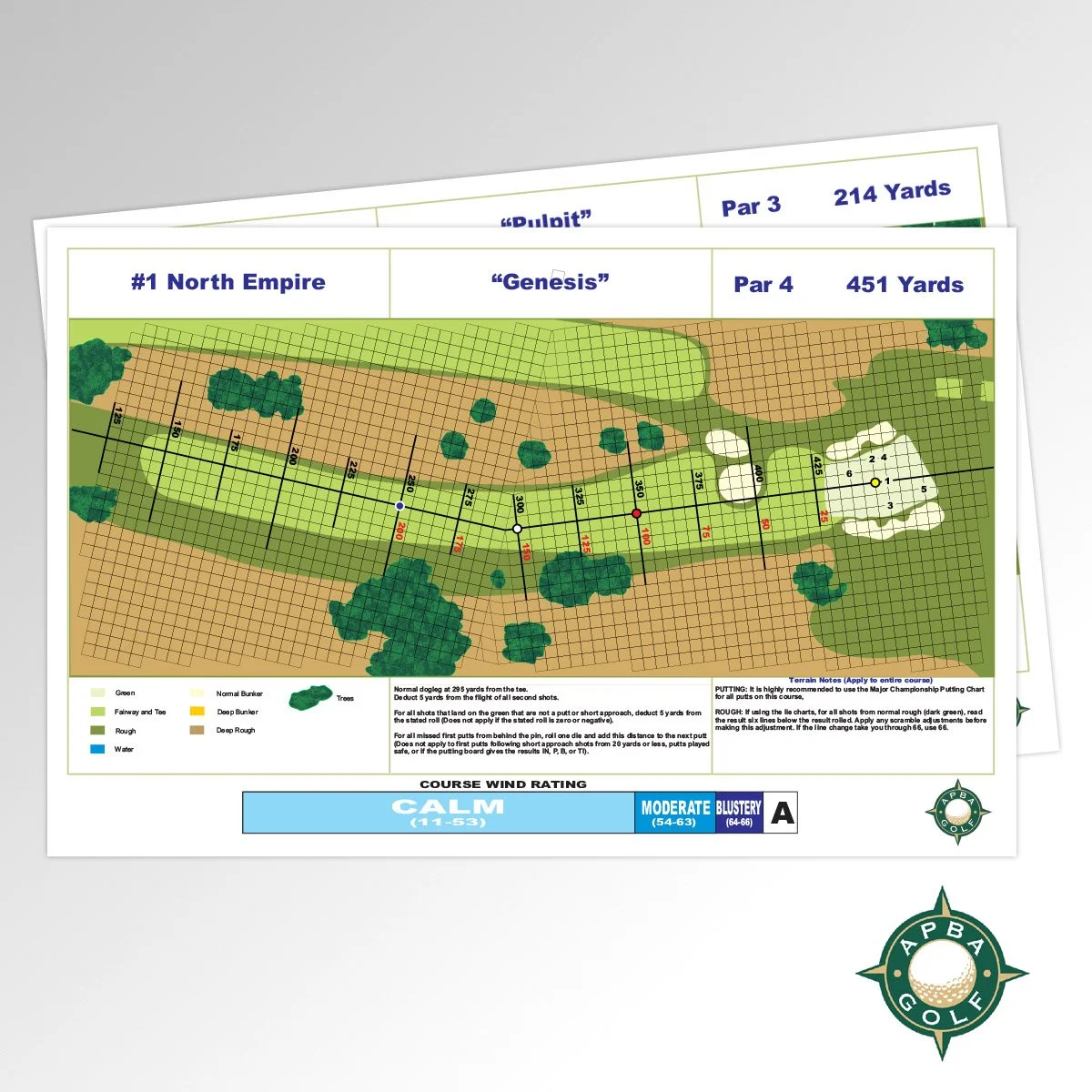North Empire Golf Course — APBA Games