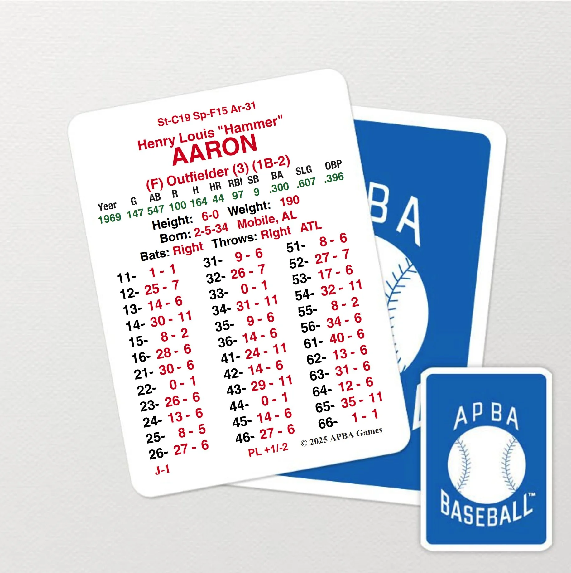 Baseball Specialty Card Sets and Data — APBA Games Store — APBA Games