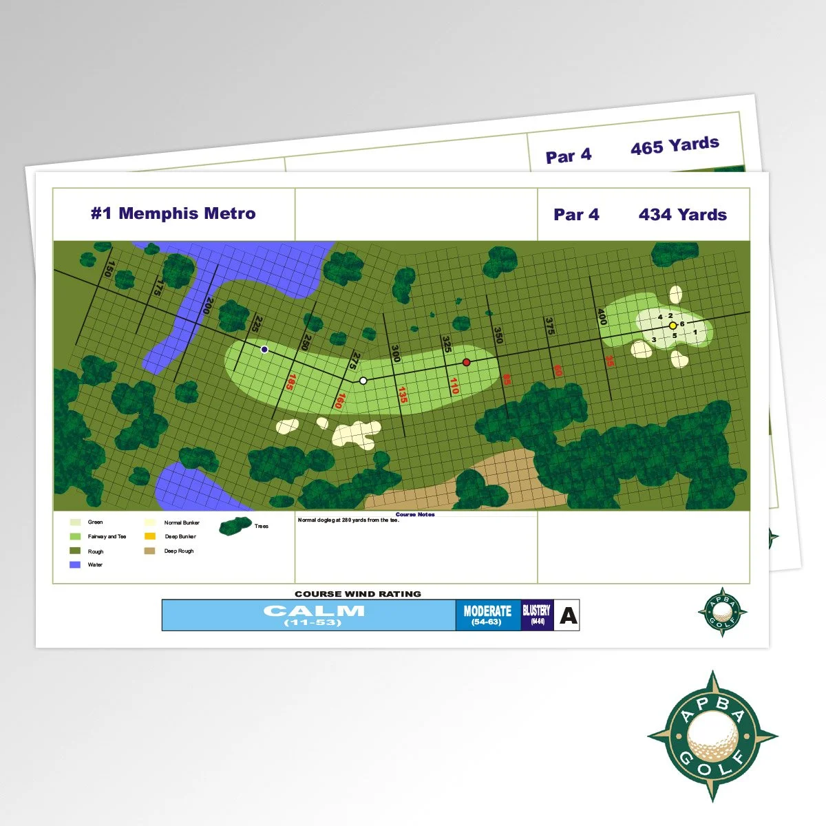 Metro Memphis Golf Course — APBA Games