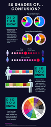 50 Shades of… Confusion? — Art + Innovation + Wellbeing