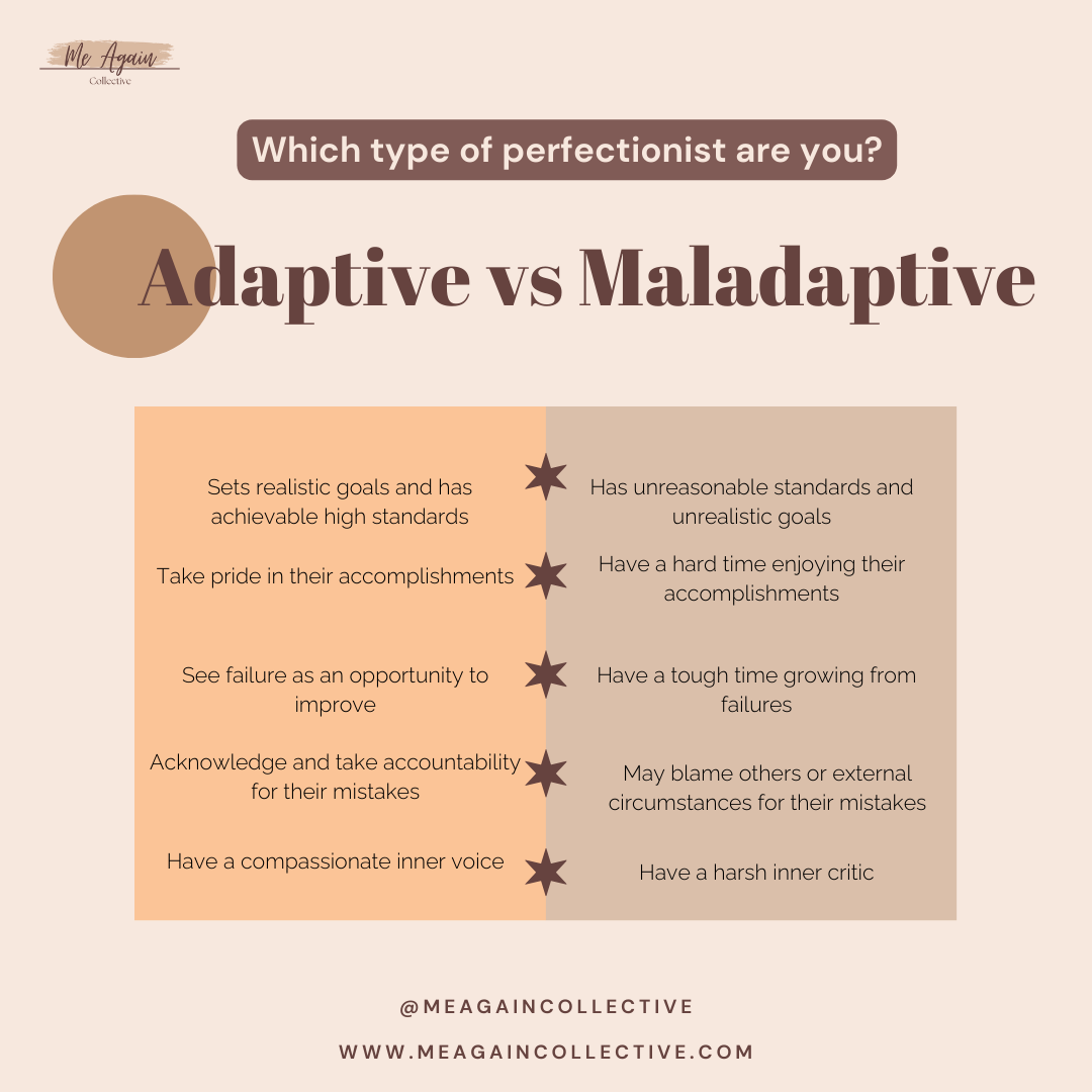 What Kind of Perfectionist Are You? — Me Again