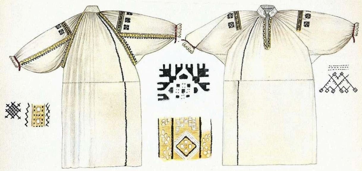 Introduction to Vyshyvanka Embroidery — Museum of Ukrainian Craft and ...