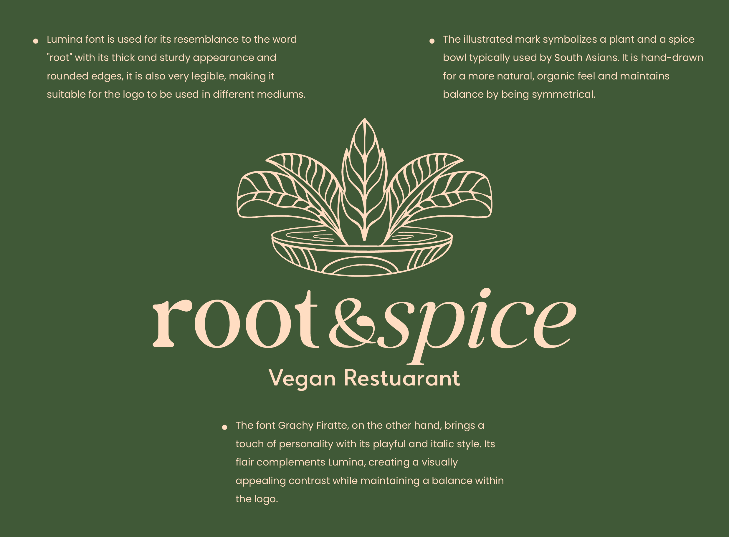 Root & Spice — Ethar Aiem