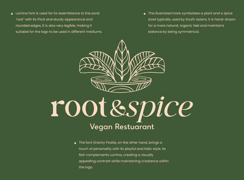 Root & Spice — Ethar Aiem